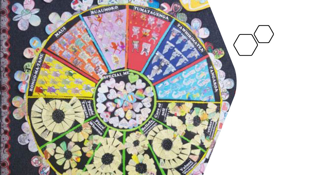 Te Ara Whakamana on Display | Te Ara Whakamana: Mana Enhancement