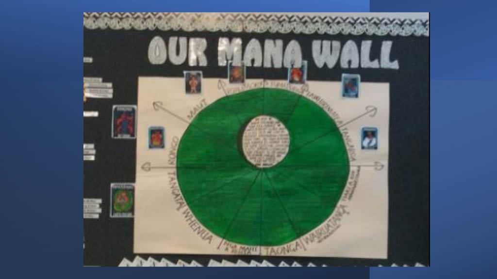 Te Ara Whakamana on Display | Te Ara Whakamana: Mana Enhancement